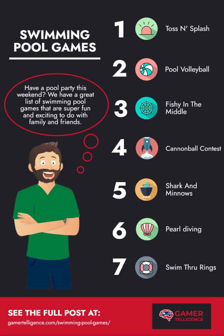 21 Best Swimming Pool Games- The Ultimate List you Need